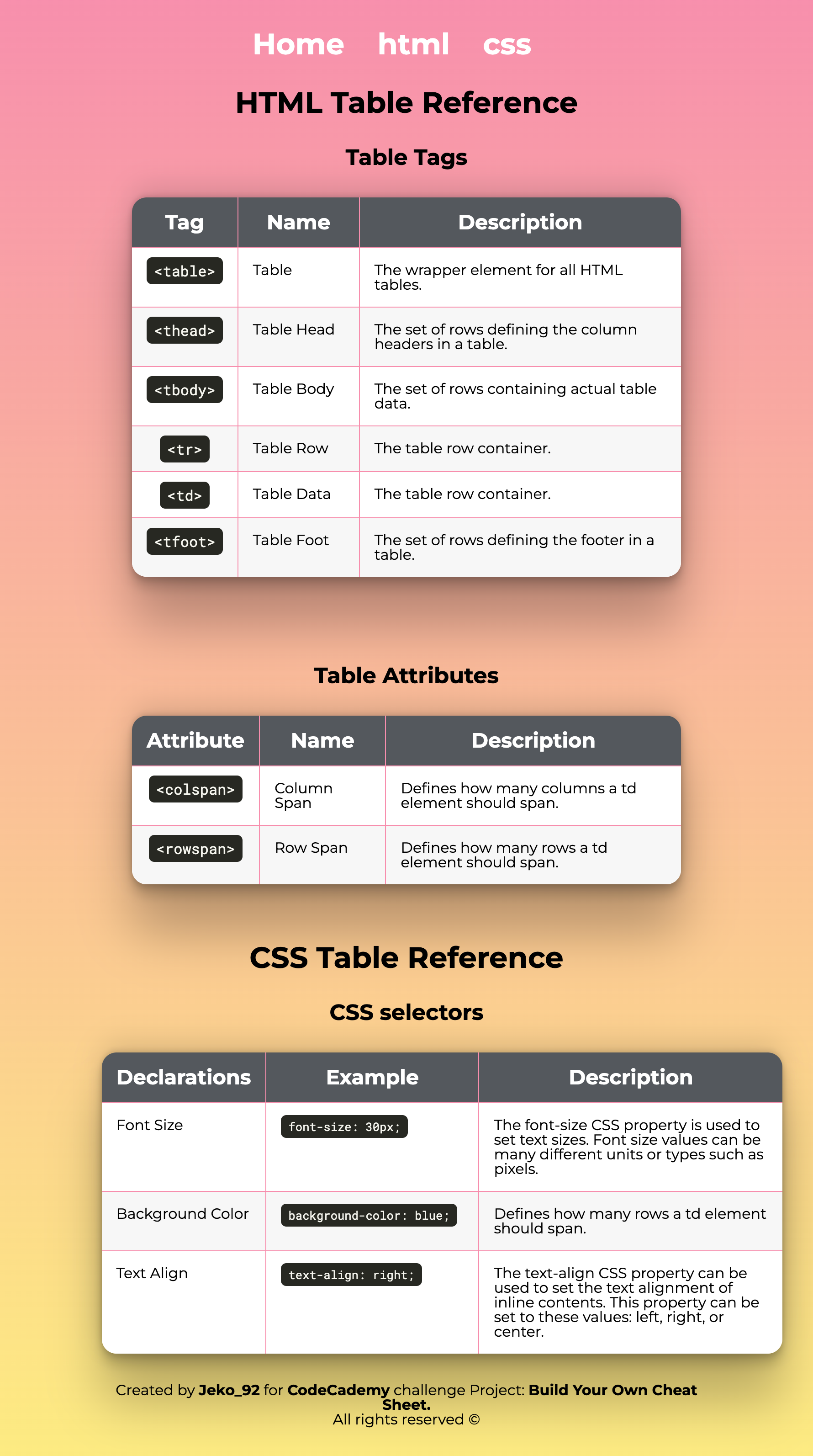 Jeko's Portfolio Website